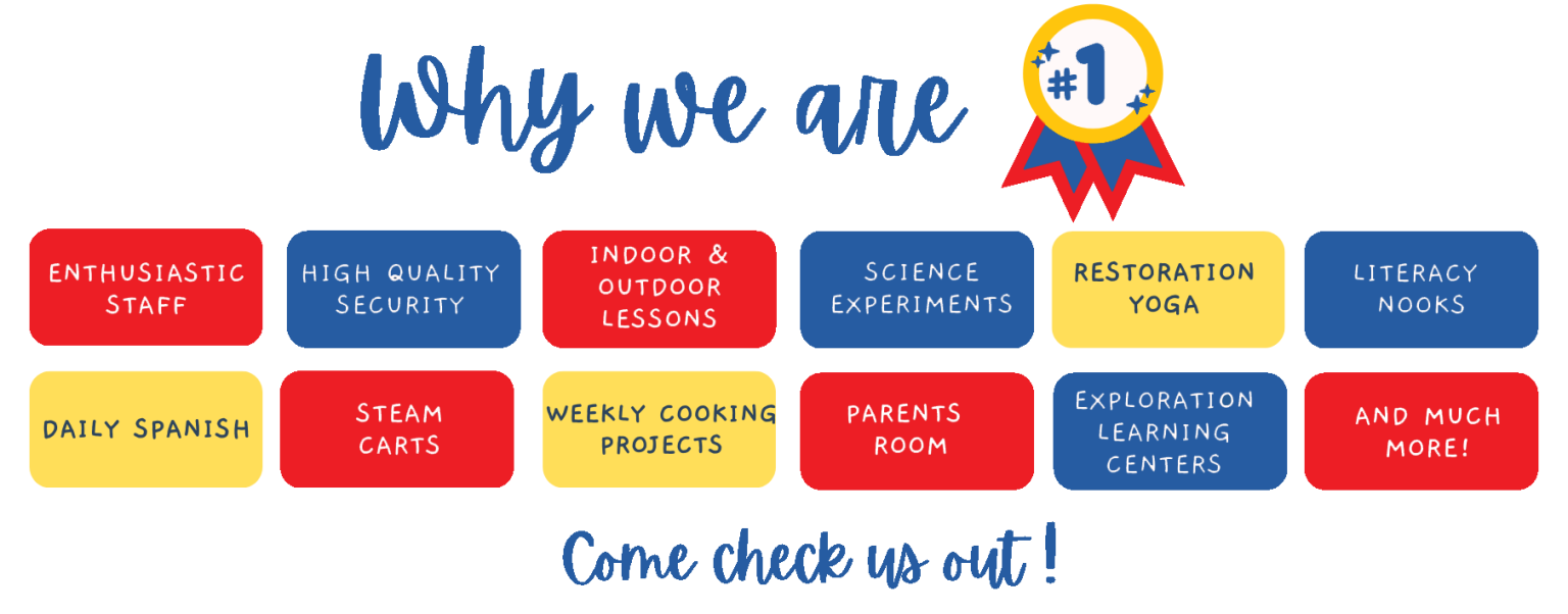 Home - Perry Prep Learning Center